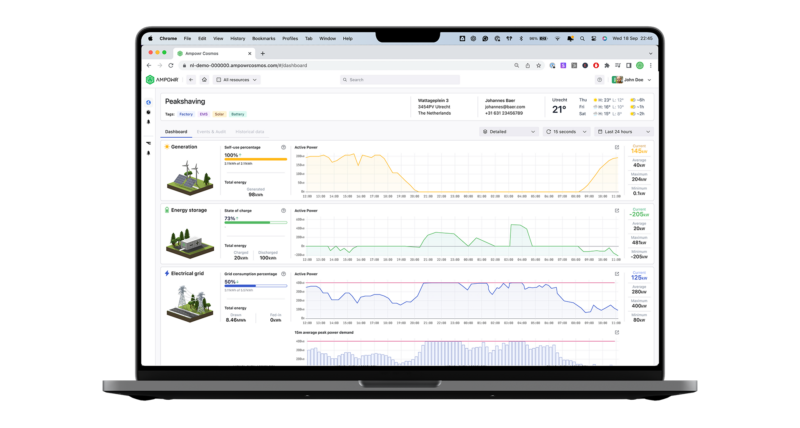 Utility Scale Battery Energy Storage Systems 🔋 BESS